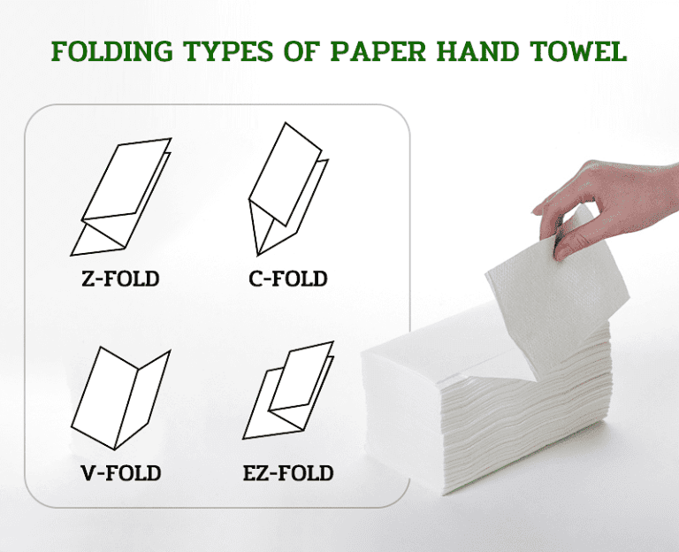 V/N/C Fold Paper Hand Towel Manufacturer,Supplier&Factory in China