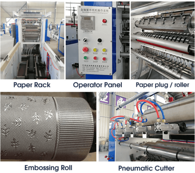 Tissue Paper Manufacturing by Tissue Paper Converting Machines