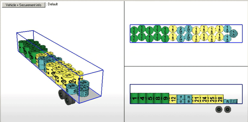 Why Container Loading Tools Are Essential for Tissue Rolls?